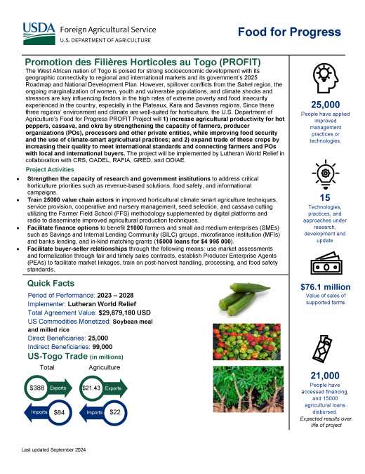 USDA Food for Progress TRACE Project Overview | Lutheran World Relief